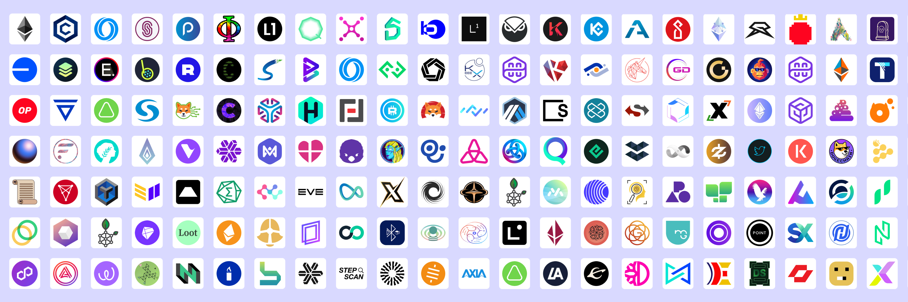 Blockscout Open-Source Block Explorer | Giveth